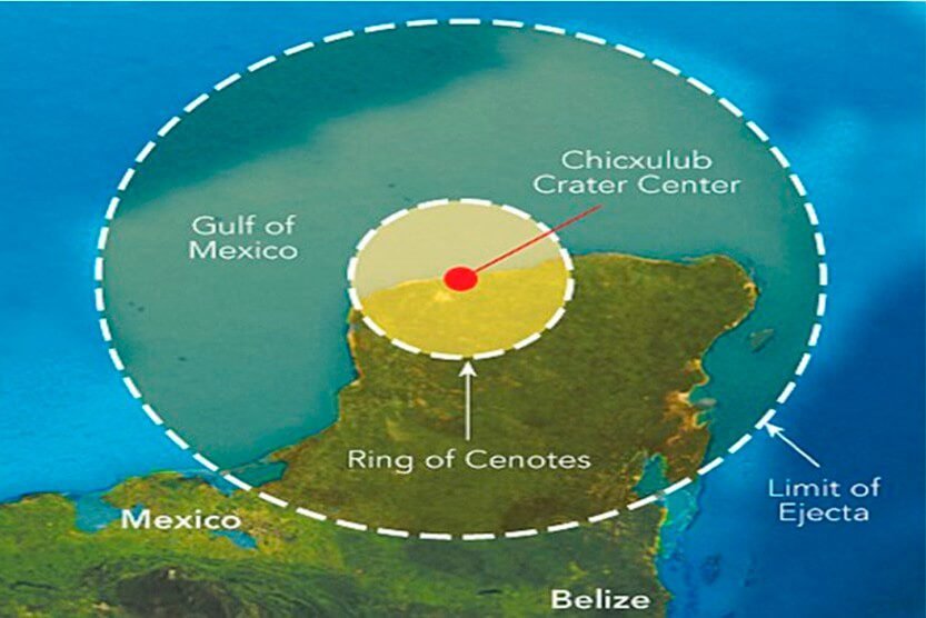Yucatan Peninsula Crater Chicxulub Crater Is More Than 180 Kilometers
